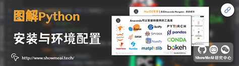 图解python编程：从入门到精通系列教程（附全套速查表） 图解python语法教程 Csdn博客