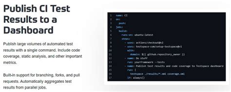 · Github Marketplace · Github