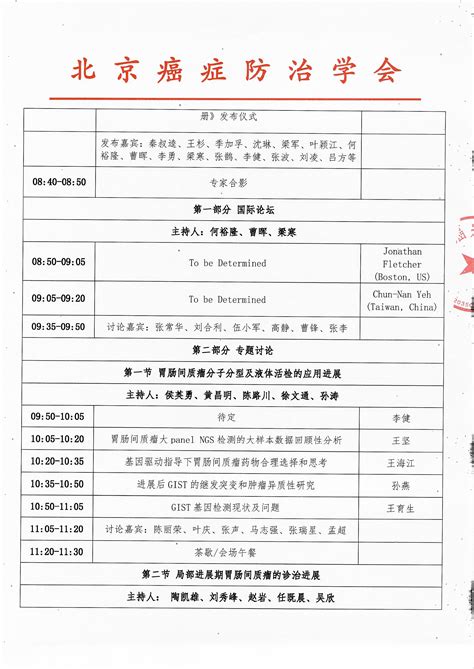 2023北京大学胃肠间质瘤GIST高峰论坛 北京癌症防治学会