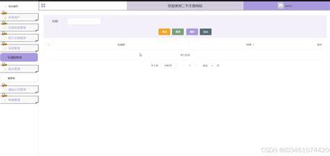 基于springboot的二手车交易管理系统的设计与实现 计算机毕设 附源码 36236 Csdn博客
