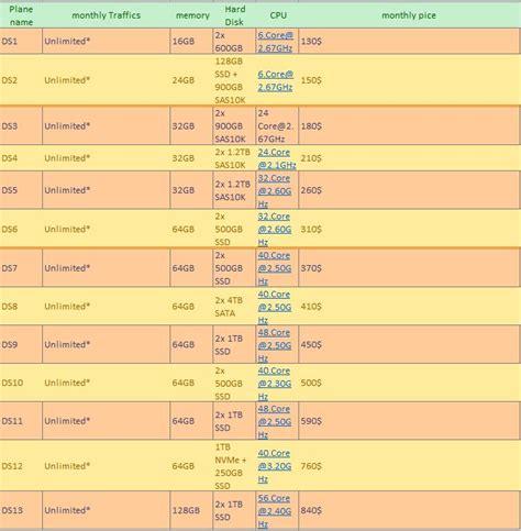Mr Cfd On Linkedin Hpc Rendering Engineering