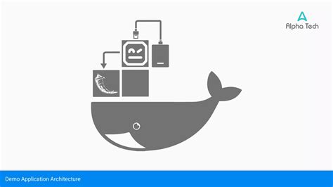 Acceptance Test Drive Development With Robot Framework Pdf