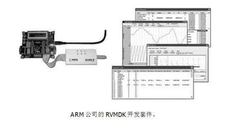 Mcu的架构详解 Mcu加油站