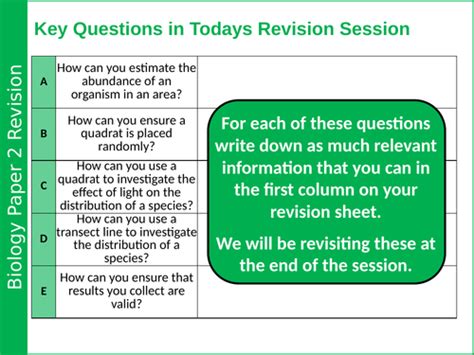 Aqa Gcse Sampling Required Practical Revision Session Teaching Resources