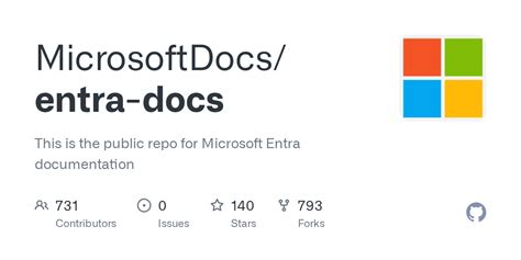 Entra Docsdocsidentityusersusers Revoke Accessmd At Main · Microsoftdocsentra Docs · Github