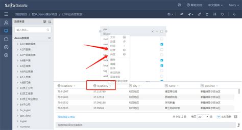Sacadataviz3数据集dataset1png 东软数据分析产品共享知识库、saca Dataviz、unieap Report