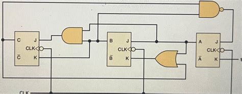 Solved Determine The Sequence Of The Counter Assume That Chegg