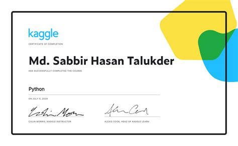 Md Sabbir Hasan Talukder Completed The Python Course On Kaggle