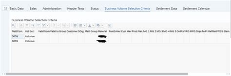 Reports On The Business Volume Criteria Mentioned SAP Community