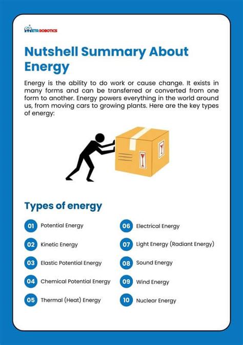 Own A Stake In The Fast Growing Edtech Market Robotics Coding And Stem Is The Future