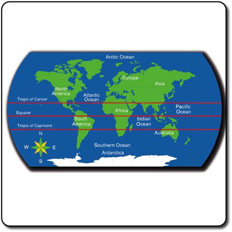 The Equator Map