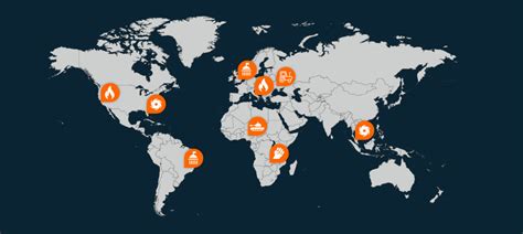 Solace Global Global Instability Factors