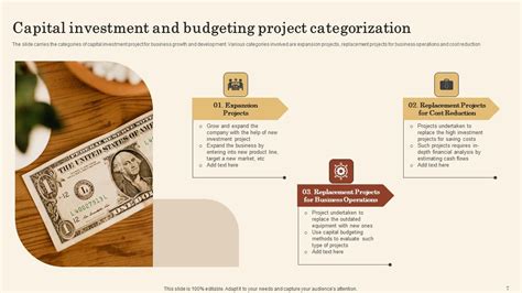 Project Categorization Ppt Powerpoint Presentation Complete Deck With