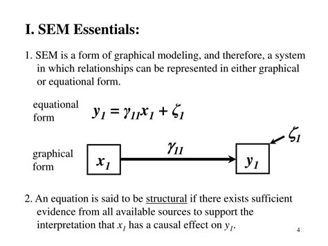 Ppt Structural Equation Modeling Sem Essentials Powerpoint Presentation Id 1272747