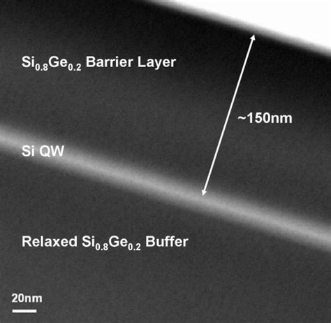 Erratum “observation Of Two Dimensional Electron Gas In A Si Quantum Well With Mobility Of 1 6×