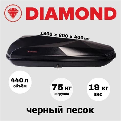 Багажный бокс Автобоксы DIAMOND 440 л. - купить по доступным ценам в ...