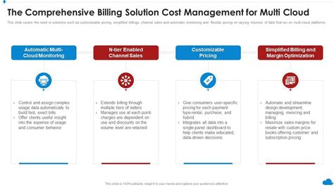 The Comprehensive Billing Solution Cost Management For Multi Cloud Cloud Architecture Review Ppt