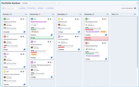 Rally Software Agile Central Review Pricing And Features