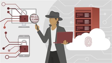 Analyzing Memory Contents Learning Cyber Incident Response And