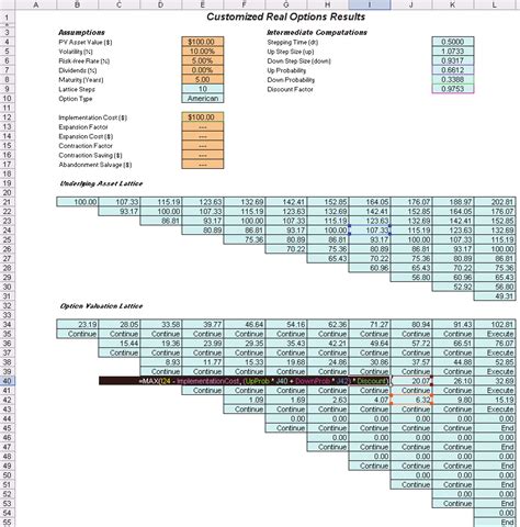 Lattice Maker Module And Worksheet Results With Visible Equations Download Scientific Diagram