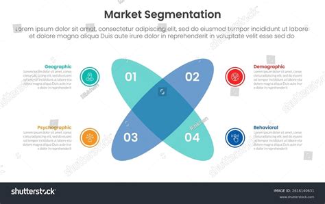 Market Segmentation Framework Analysis Infographic 4 Stock Vector