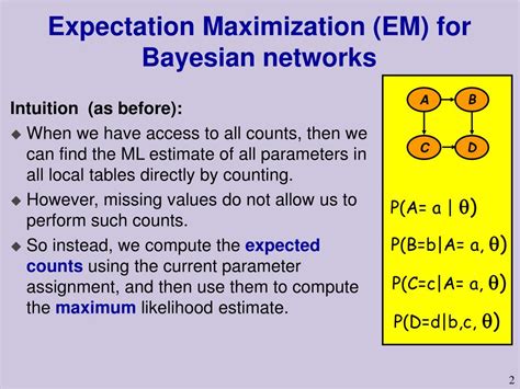Ppt The Em Algorithm Lecture 11 Powerpoint Presentation Free Download Id 3525153