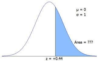 Continuous Probability Distributions H W Flashcards Quizlet