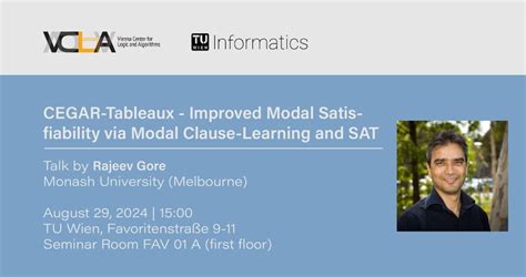 Tu Wien Informatics On Linkedin Satisfiability Sat Computerscience Tuwien Lecture Research