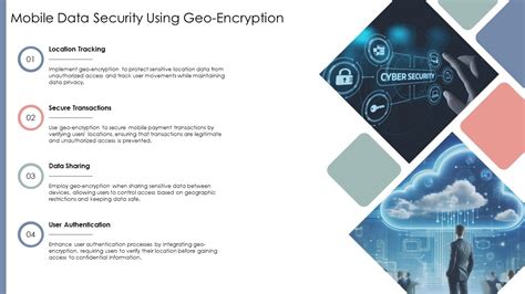 Geo Encryption Techniques For Enhanced Data Security Ppt Slides St Ai Ppt Example