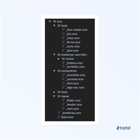 Writing Clean Code Start To Bootstrap Toptal®