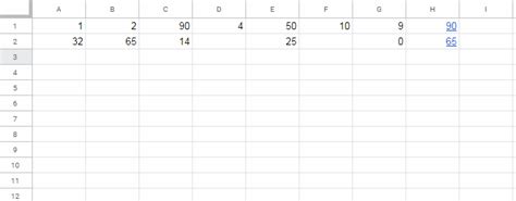 Hyperlink To Max Or Min Value In Google Sheets