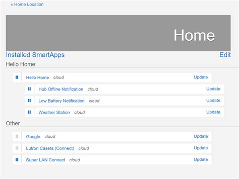 Where Is The Front Door Open Push Notification Coming From