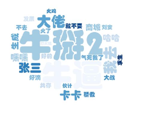 【nlp舆情分析】基于python微博舆情分析可视化系统 Flask Pandas Echarts 视频教程 基于wordcloud库实现词云图 Csdn博客