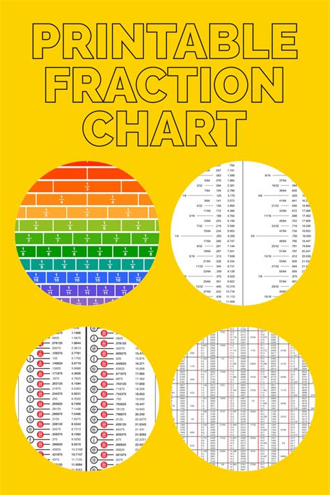 Best Printable Fraction Chart Printablee The Best Porn Website