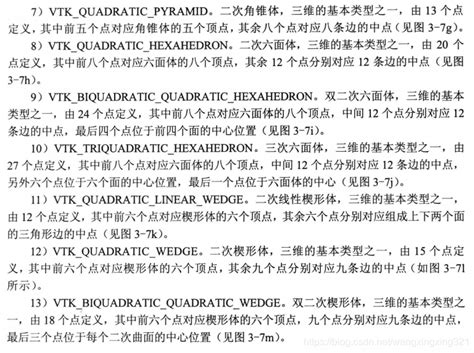 Vtk图形图像开发进阶 学习笔记 03 Vtk的基本数据结构 Csdn博客