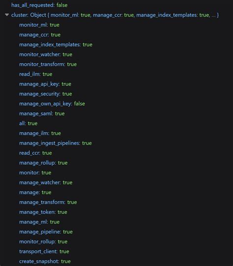 Elastic Detections Permissions Issues Elastic Security Discuss The