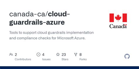 Github Canada Cacloud Guardrails Azure Tools To Support Cloud