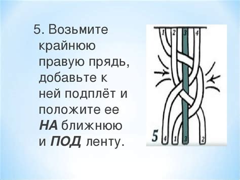 Как плести косу из 4 прядей подробная схема плетения