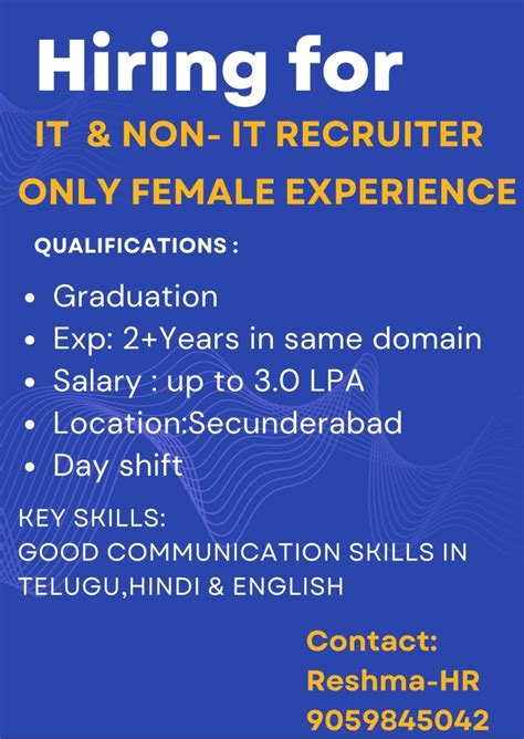 Prasanna Reddy Posted On Linkedin