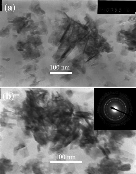 Tem Images A B And Inset The Electron Diffraction Pattern Download Scientific Diagram
