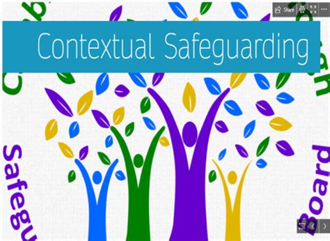 Contextual Safeguarding Cambridgeshire And Peterborough Safeguarding Partnership Board