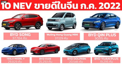 10 รถยนต์ไฟฟ้าขายดีในจีน Bev Phev กรกฏาคม 2022 รถใหม่วันนี้ ข่าวรถยนต์ Ev ราคารถยนต์ไฟฟ้า และ