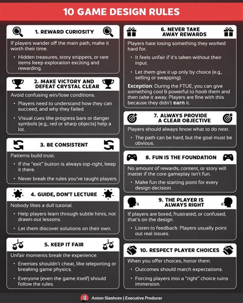 10 game design rules you must know