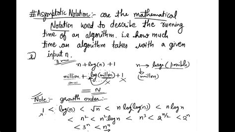 Digital Notation Time At Jeanne Phillips Blog