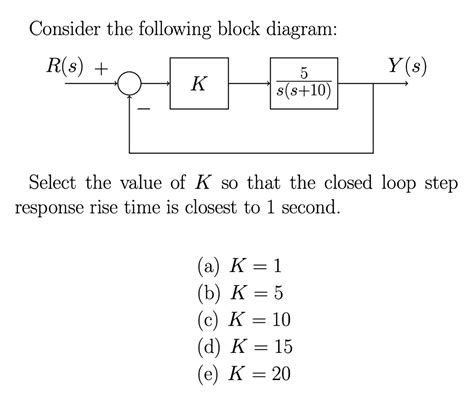 Solved Consider The Following Block Diagram R S K Chegg