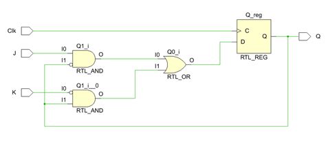 基于 Verilog 的经典数字电路设计（10）三态门 灰信网（软件开发博客聚合）