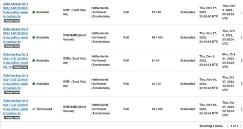 Does Volume Backup Storage Chargeable R Oraclecloud