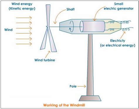 AlexRobertsonPhysics