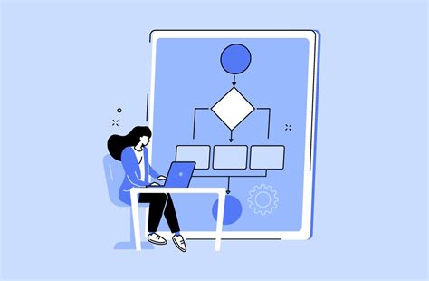 Navigating Complex Workflows With Dynamic Case Management By Wns Vuram Medium
