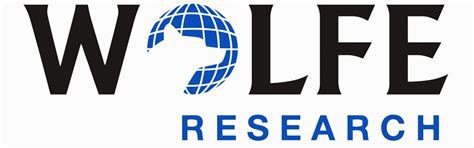 Im Starting My Career At Wolfe Research Llc As An Equity Research Associate On The Biotech